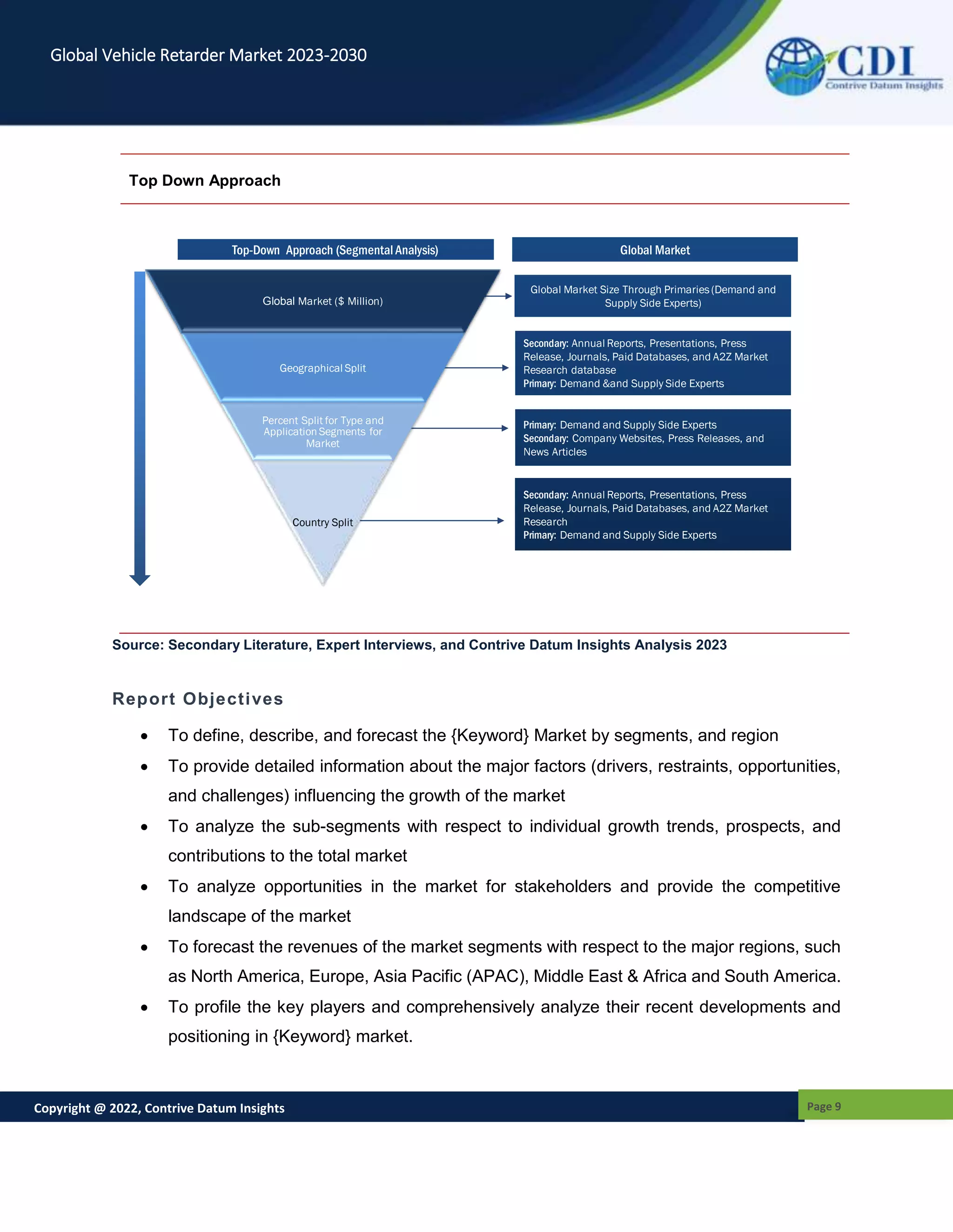 Vehicle Retarder Market .pdf