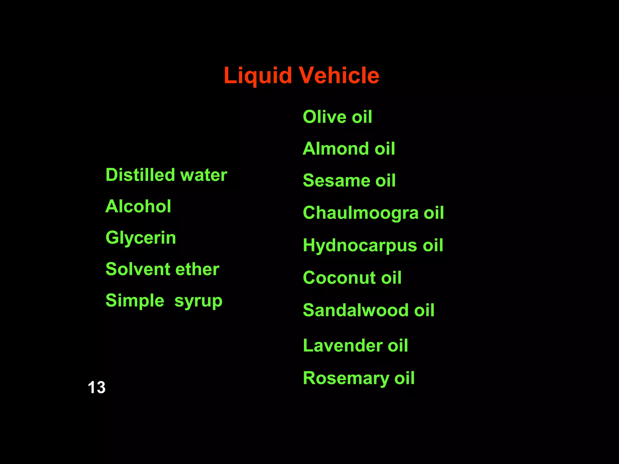 vehicles-homeopathy N.K.pptx