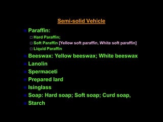 vehicles-homeopathy N.K.pptx