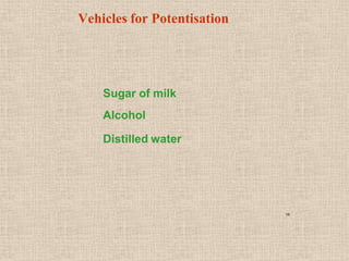 vehicles-homeopathy N.K.pptx