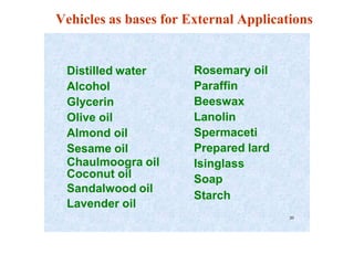vehicles-homeopathy N.K.pptx