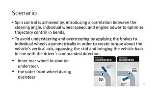 Vehicle safety system in automobiles | PPTX