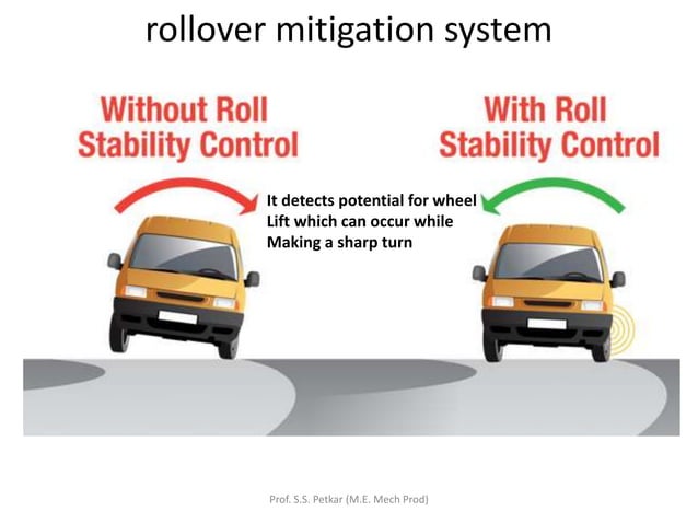 Vehicle safety system.pptx | Auto Safety Technologies | Auto Technology