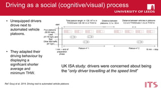 Vehicle safety technologies - the human behind the wheel | PDF