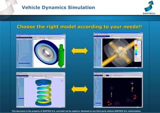 Vehicle Dynamics - SAMCEF Mecano | PPT