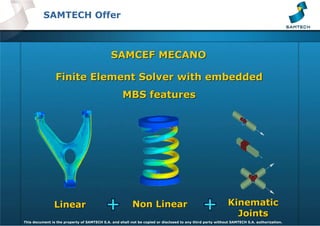 Vehicle Dynamics - SAMCEF Mecano | PPT