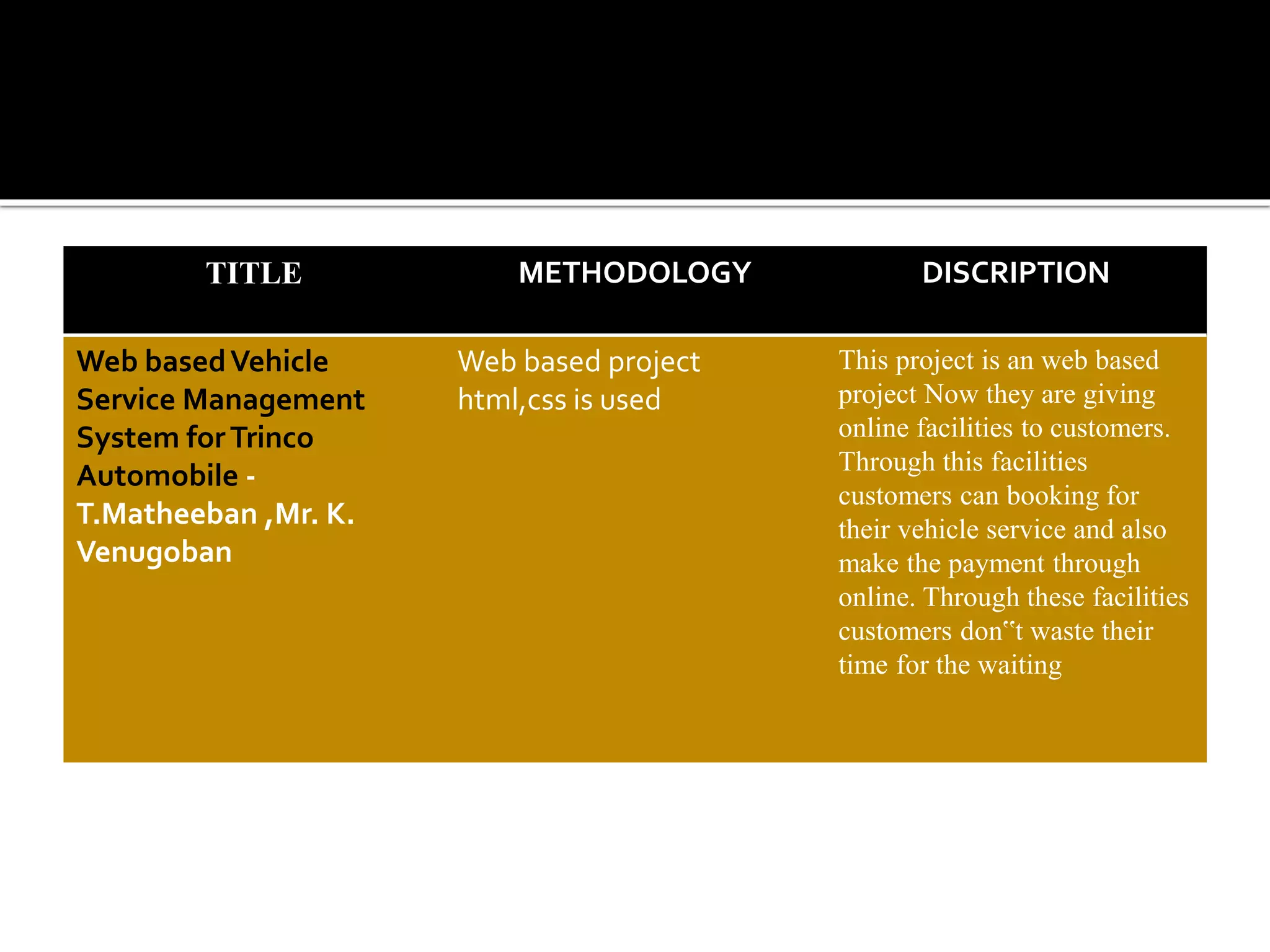 VEHICLE SERVICE MANAGEMENT SYSTEM USING WEB APPLICATION.pptx