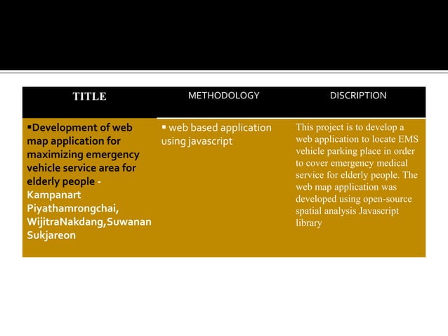 VEHICLE SERVICE MANAGEMENT SYSTEM USING WEB APPLICATION.pptx