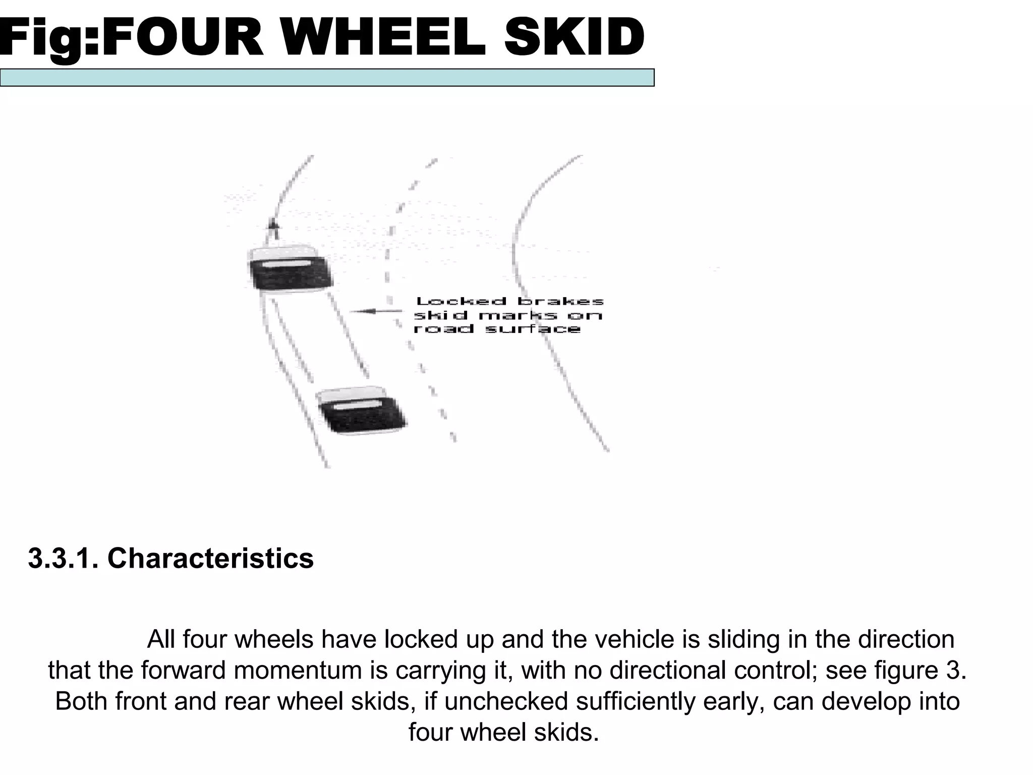 Vehicle skid controll system | PPT | Skiing | Sports