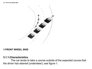 Vehicle skid controll system | PPT | Skiing | Sports
