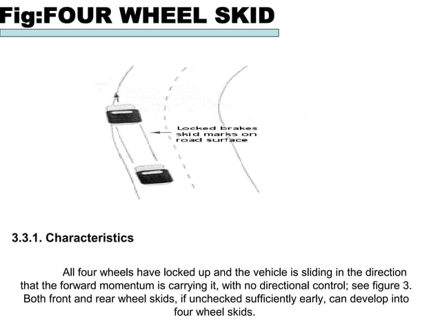 Vehicle skid controll system | PPT | Skiing | Sports