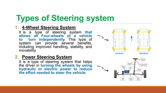 Vehicle steering Mechanism.pptx