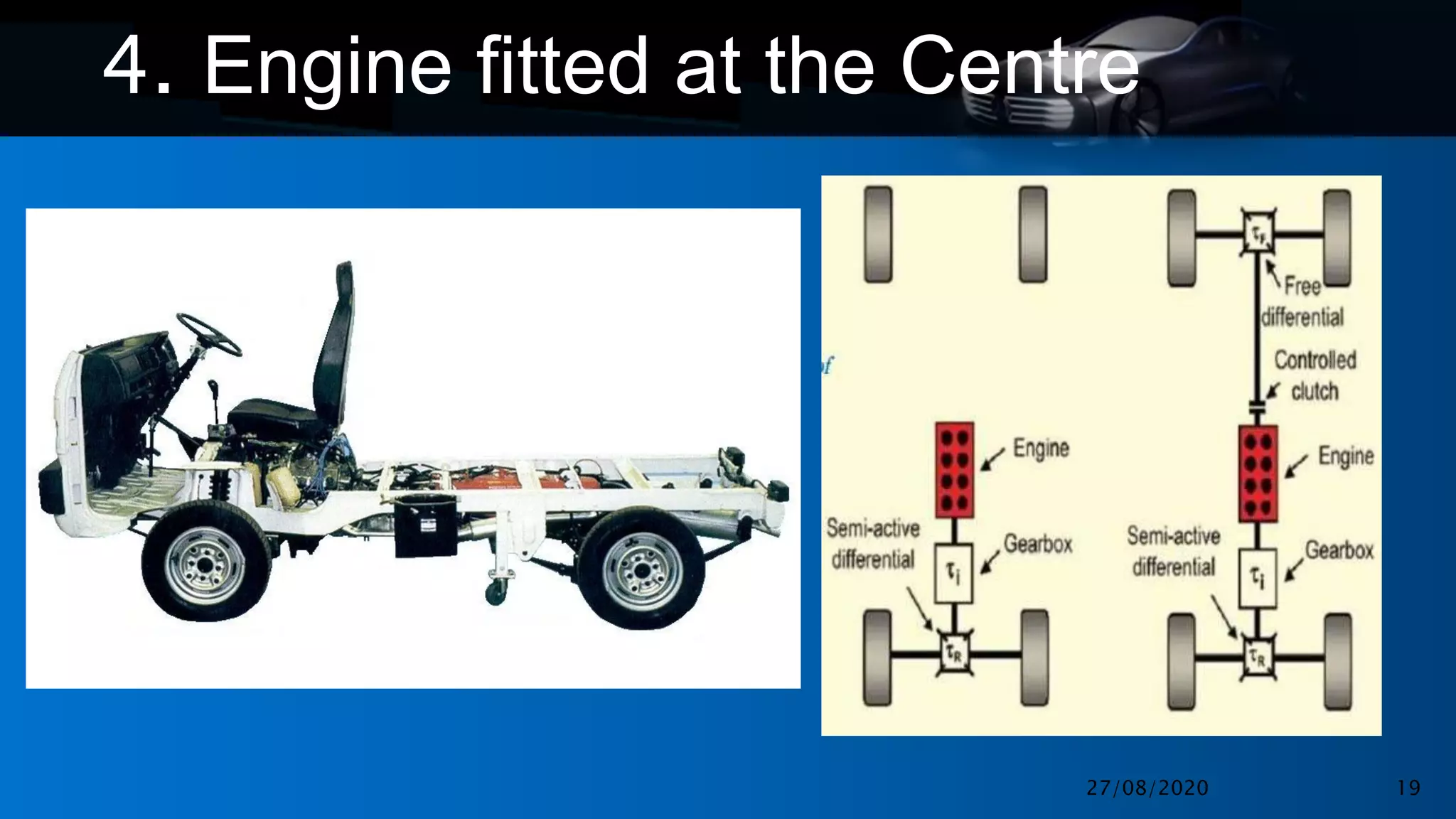 Vehicle structure - csvtu Mech 7th- Automobile Engg. | PDF
