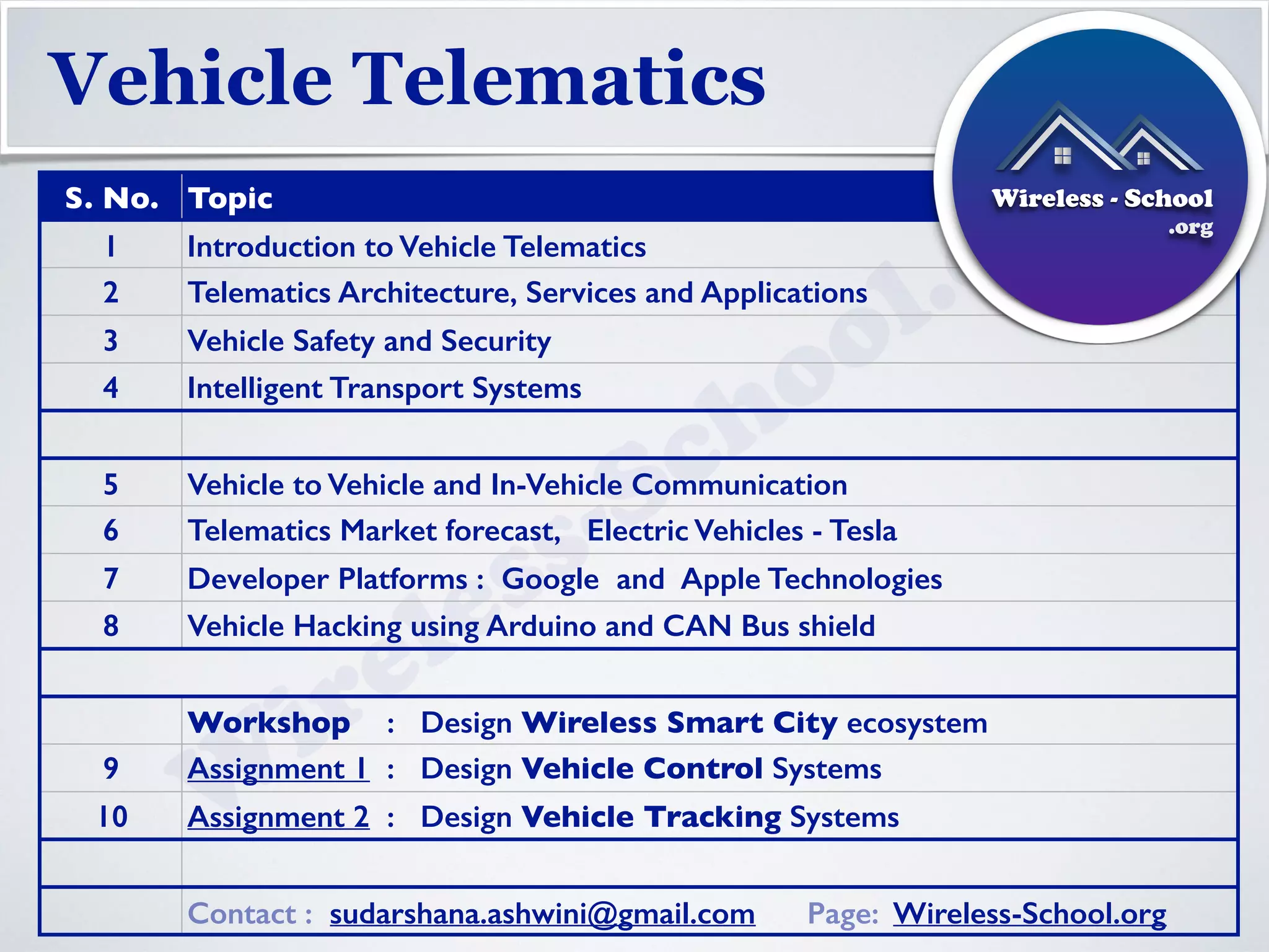 Vehicle Telematics | PDF