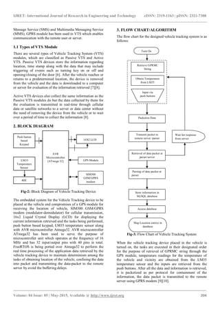 Vehicle telematics with real time operating system | PDF