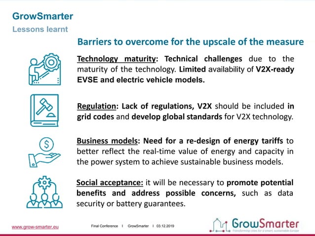 Vehicle to building (V2b), IREC | PPT