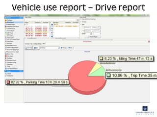 Vehicle tracker & fleet management system ver 1.0 | PDF