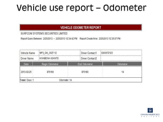 Vehicle tracker & fleet management system ver 1.0 | PDF