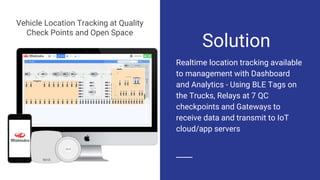 Vehicle tracking case study | PPT