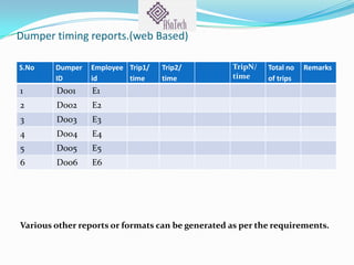 Vehicle tracking solution by asn tech | PPTX | Internet | Computing