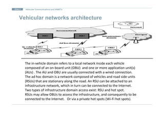 Vehicular network-project-fin | PPT