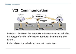 Vehicular network-project-fin | PPTX