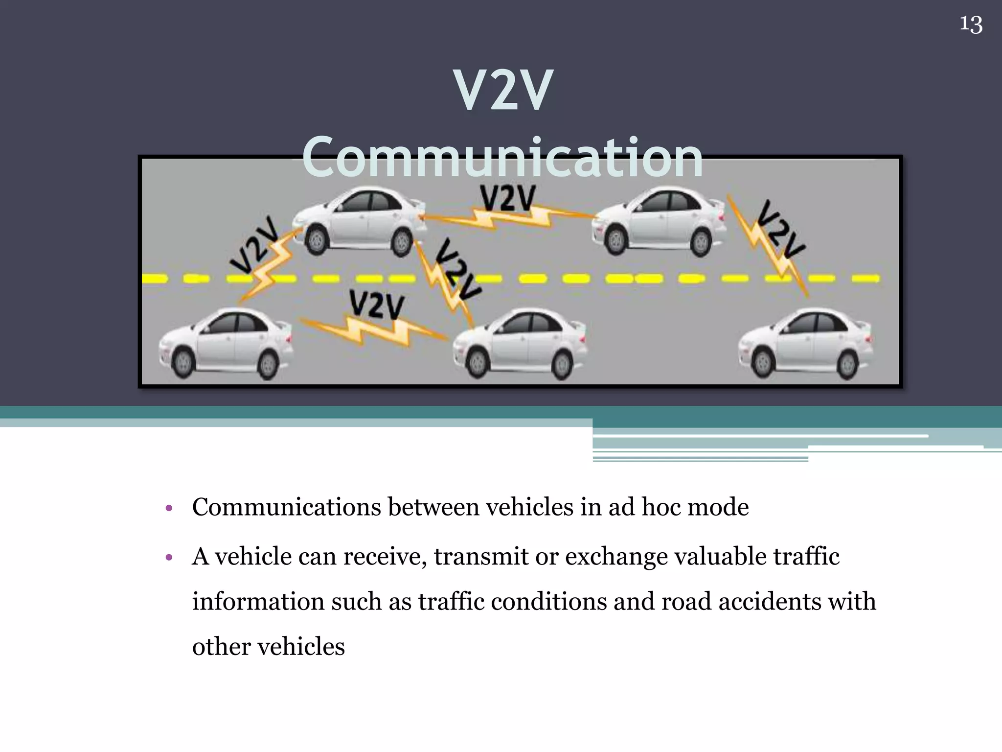 Vehicular ad hoc network - VANET | PPTX | Computer Networking | Computing