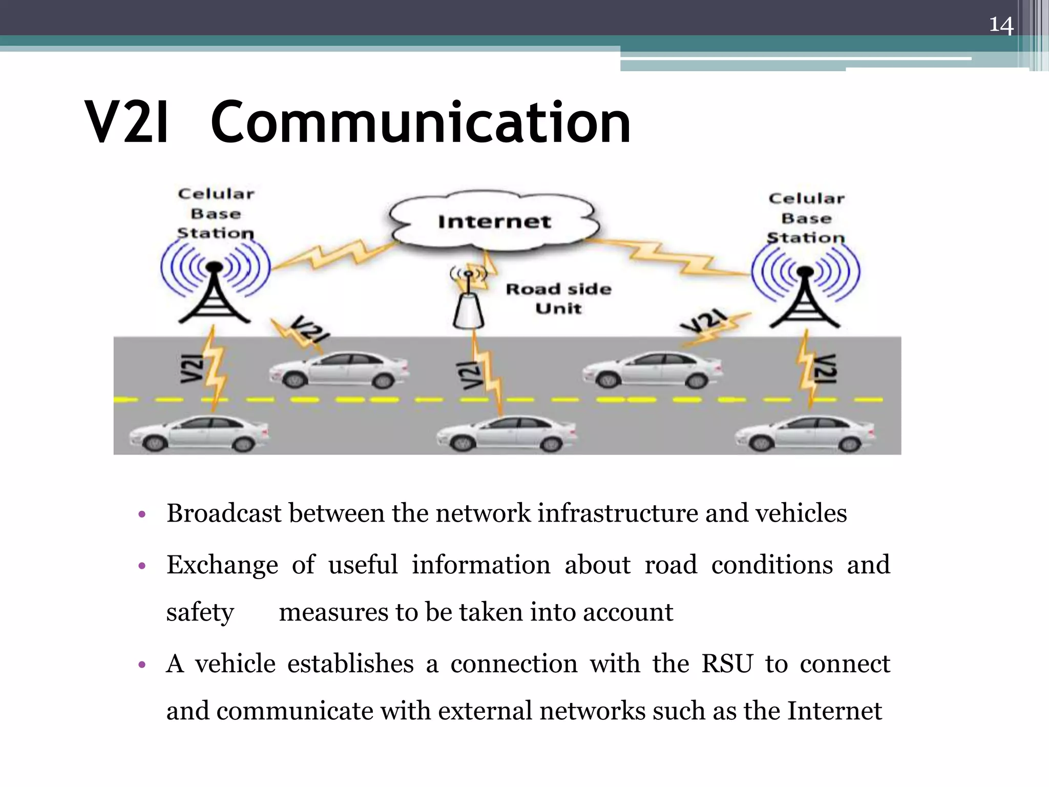 Vehicular ad hoc network - VANET | PPTX | Computer Networking | Computing