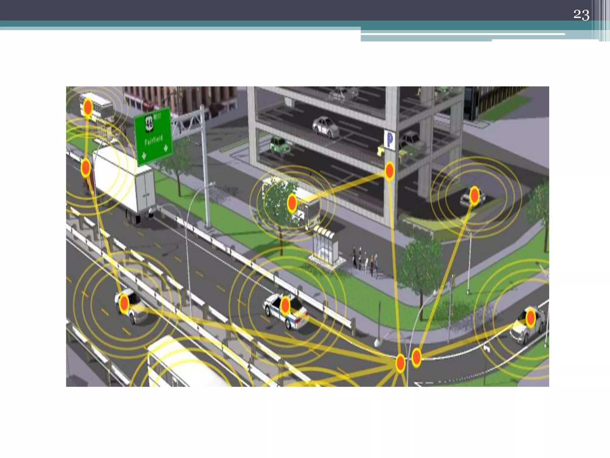 Vehicular ad hoc network - VANET | PPTX | Computer Networking | Computing