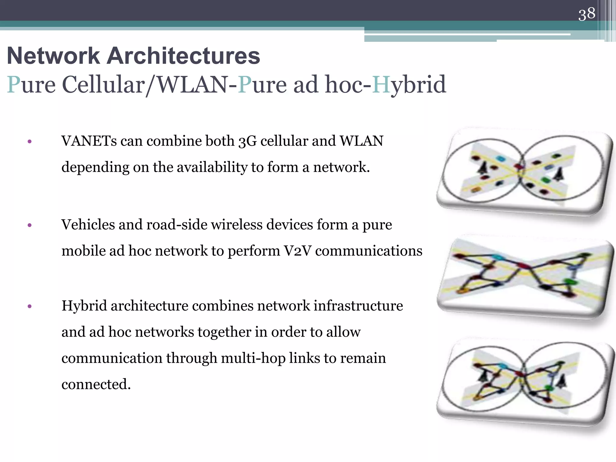 Vehicular ad hoc network - VANET | PPTX | Computer Networking | Computing