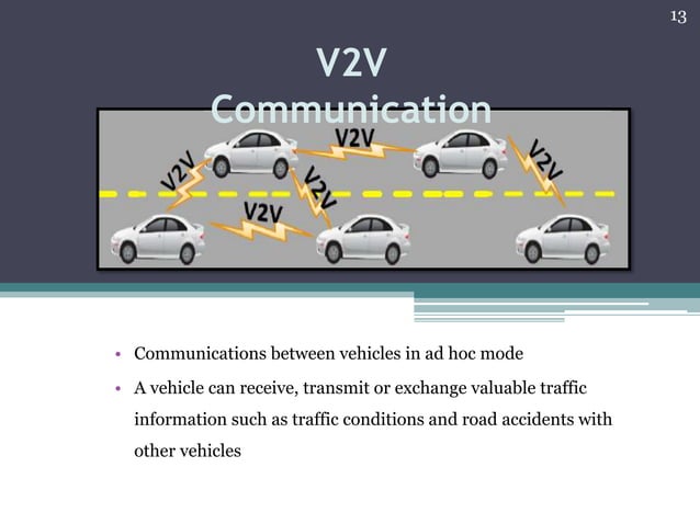 Vehicular ad hoc network - VANET | PPTX | Computer Networking | Computing