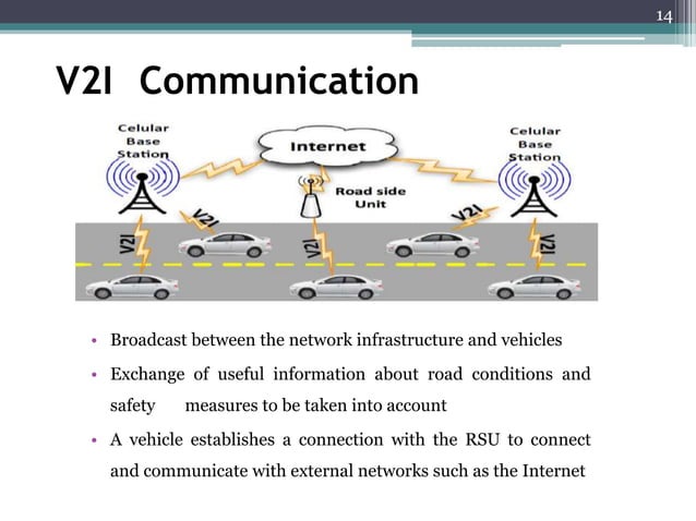 Vehicular ad hoc network - VANET | PPTX | Computer Networking | Computing