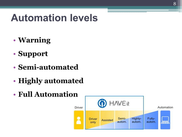 Vehicular ad hoc network - VANET | PPTX | Computer Networking | Computing