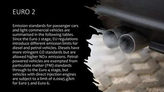 VEHICULAR POLLUTION.pptx