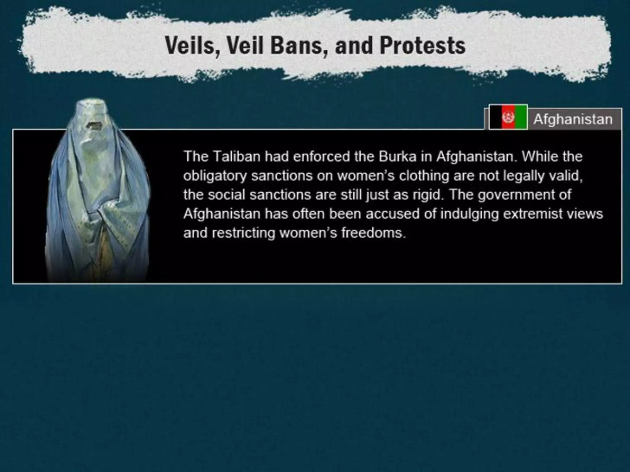 Is The Veil A Symbol Of Oppression? - Facts & Infographic | PPT