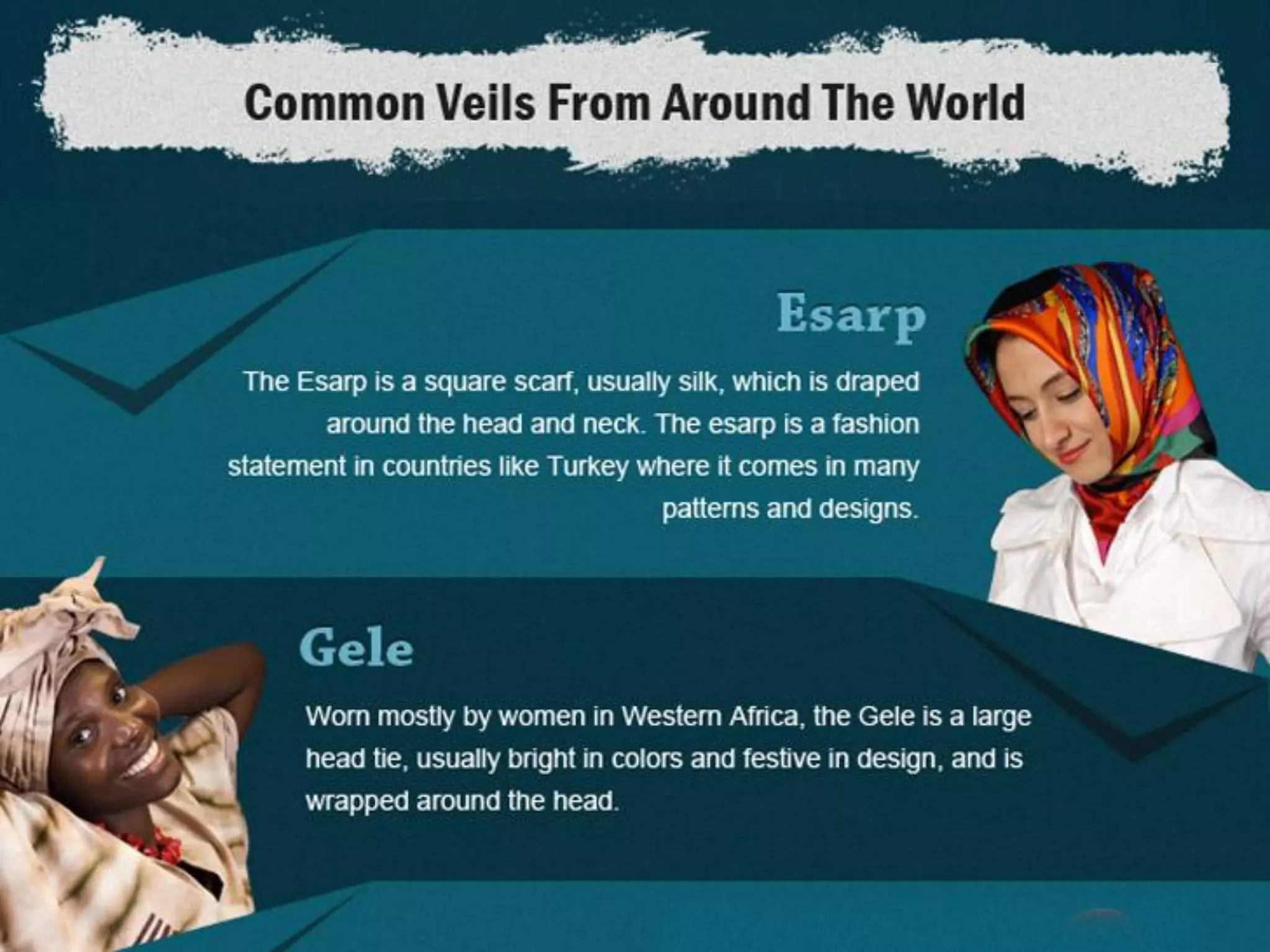 Is The Veil A Symbol Of Oppression? - Facts & Infographic | PDF