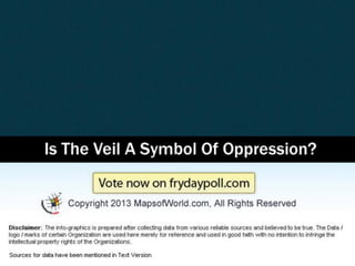 Is The Veil A Symbol Of Oppression? - Facts & Infographic | PPT