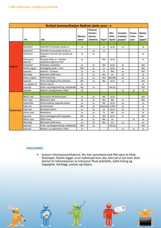 Veileder skolekommunikasjon Utdanningsetaten Oslo | PDF