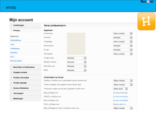 Veilig gebruik van hyves | PDF | Parenting Children Aged 4-11 | Parenting