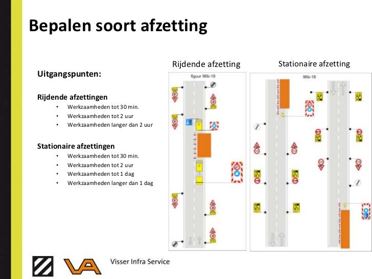 Veilig werken aan de weg