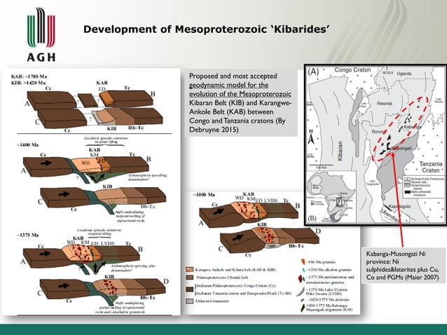 Vein type tungsten deposits in rwanda | PPT