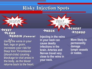 Vein care & safer injection tips | PPT