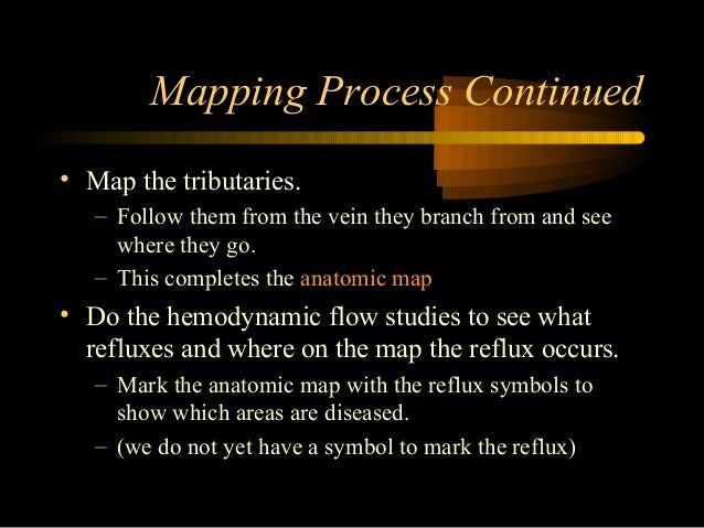 Vein mapping