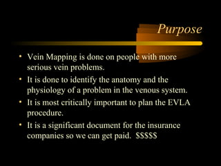 Vein mapping | PPT
