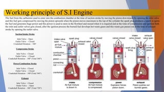different ic engine based vehicle types and working.pptx