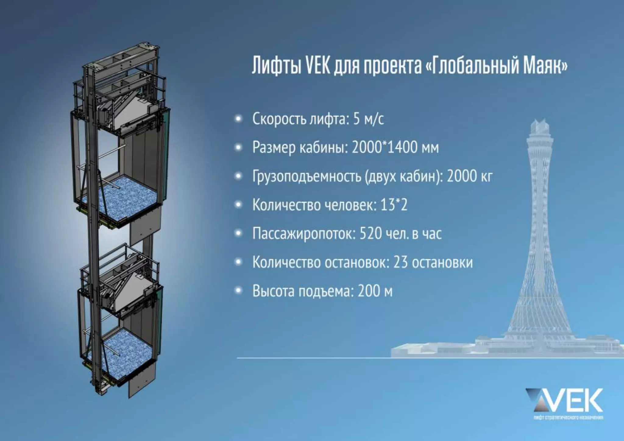 Presentation Vek Elevator | PPTX