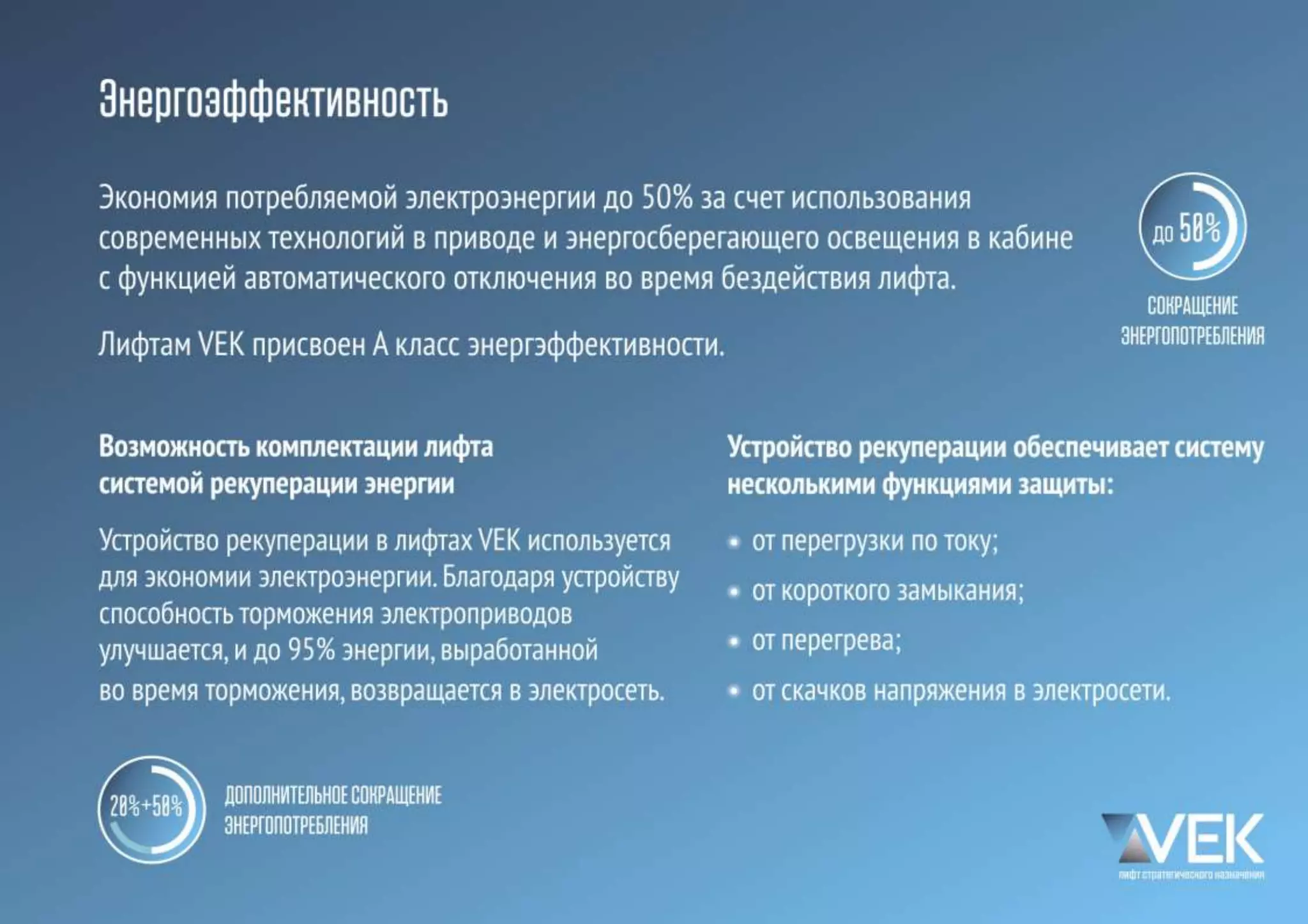 Presentation Vek Elevator | PPTX