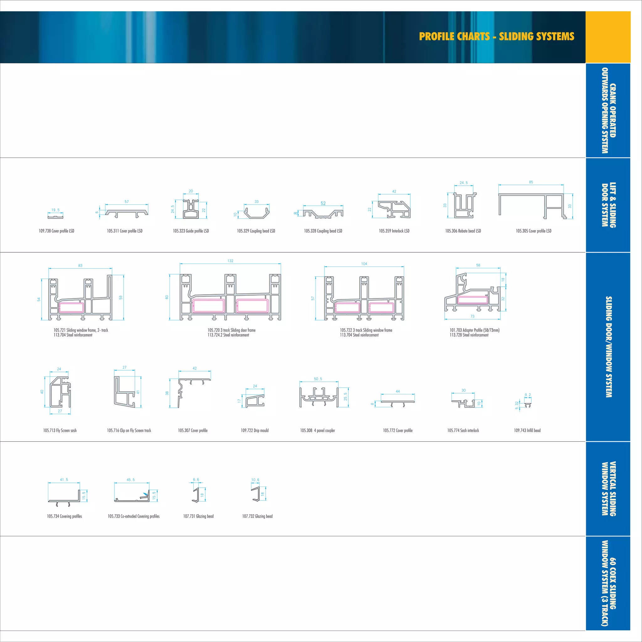 VEKA Catalogue.pdf