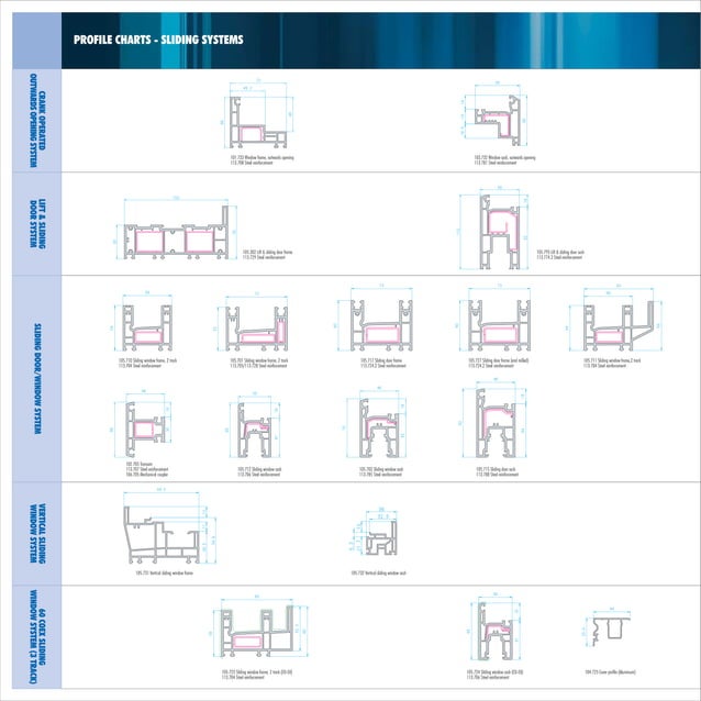 VEKA Catalogue.pdf
