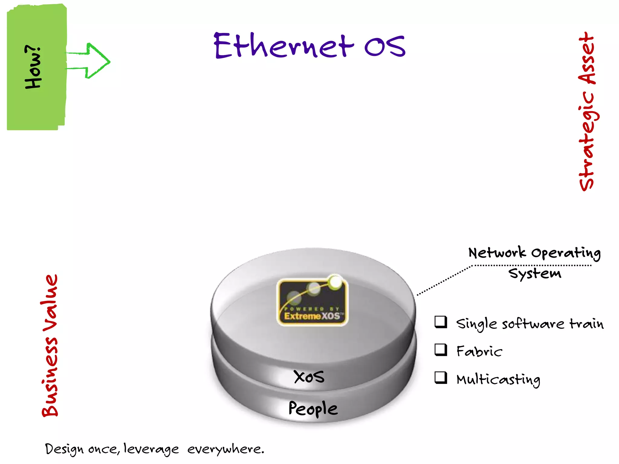 17.) layer 3 (advanced tcp ip routing) | PPT